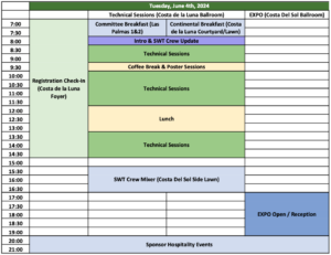 2024 Program - Semiconductor Wafer Test Conference SWTest